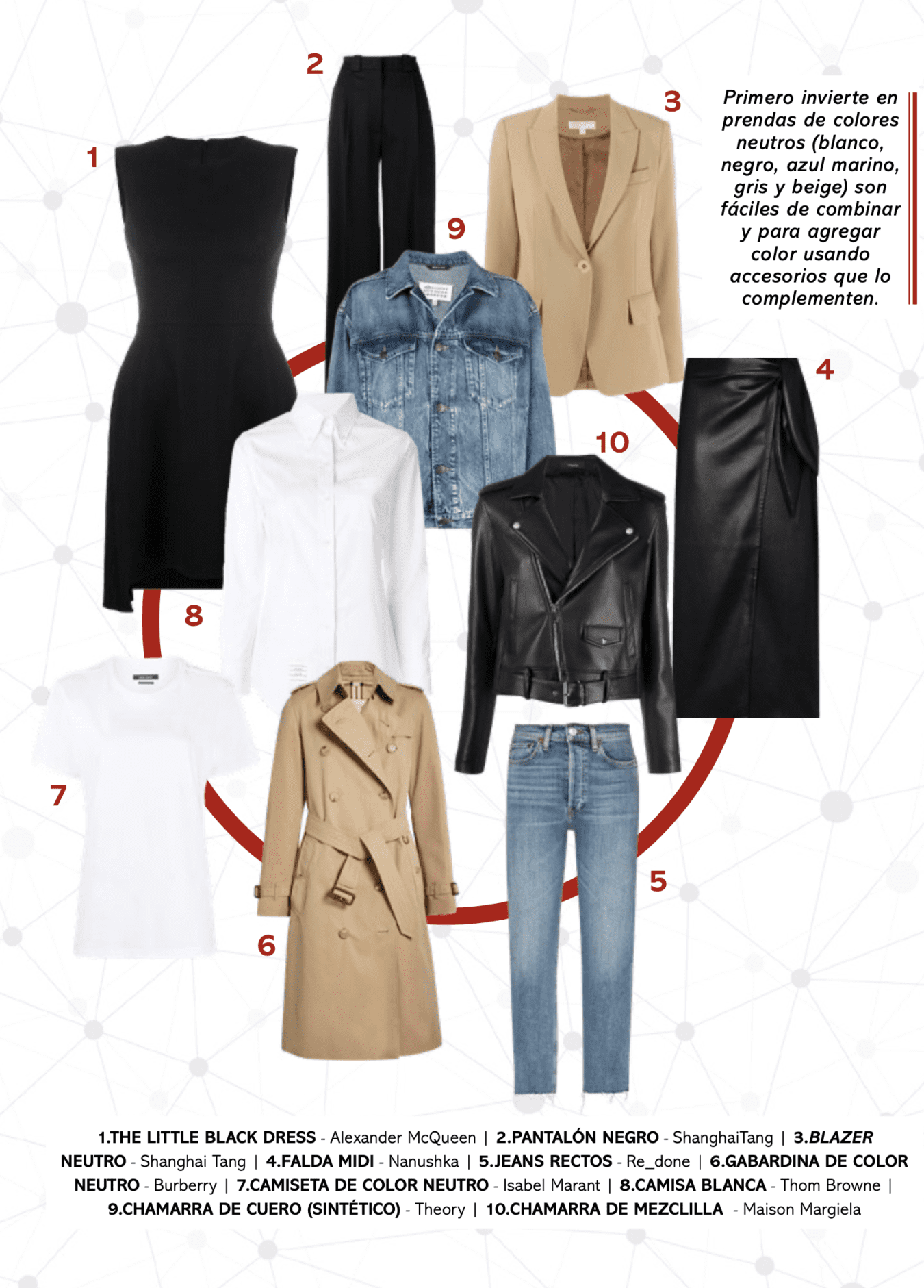 Los básicos que no deben faltar en tu armario – Air Femme Magazine